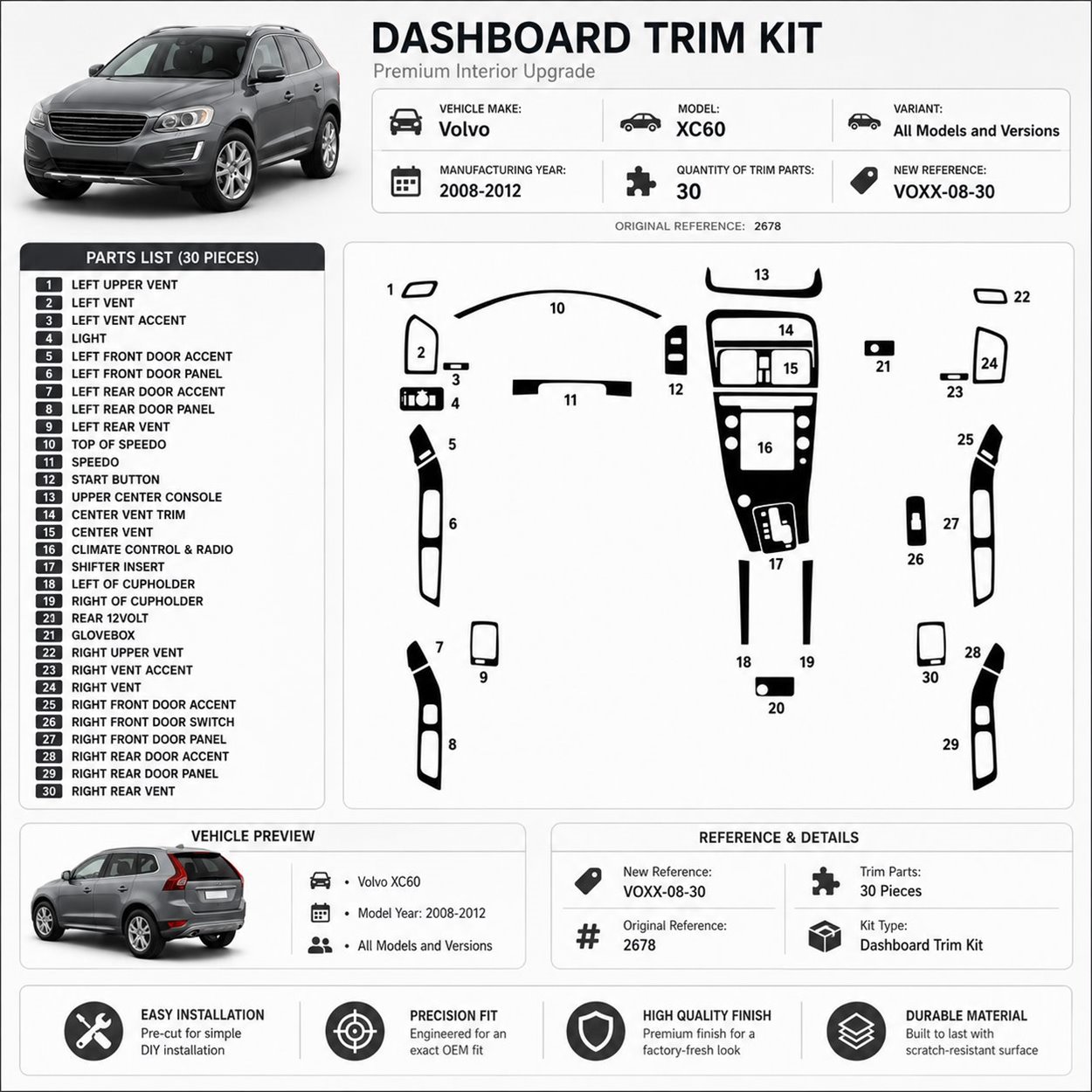 Ford Focus 2008-2011 Ensemble Complet. 3 and 5 Doors BD Décoration de ...